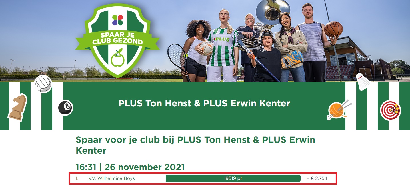 Wilhelmina Boys eindigt bovenaan bij de "Spaar je club gezond"-actie ...